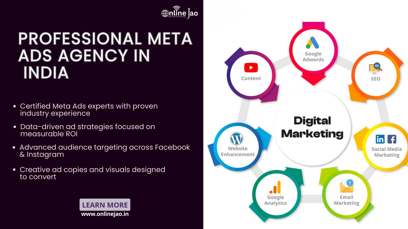Meta Ads - Digital Marketing Agency in INDIA